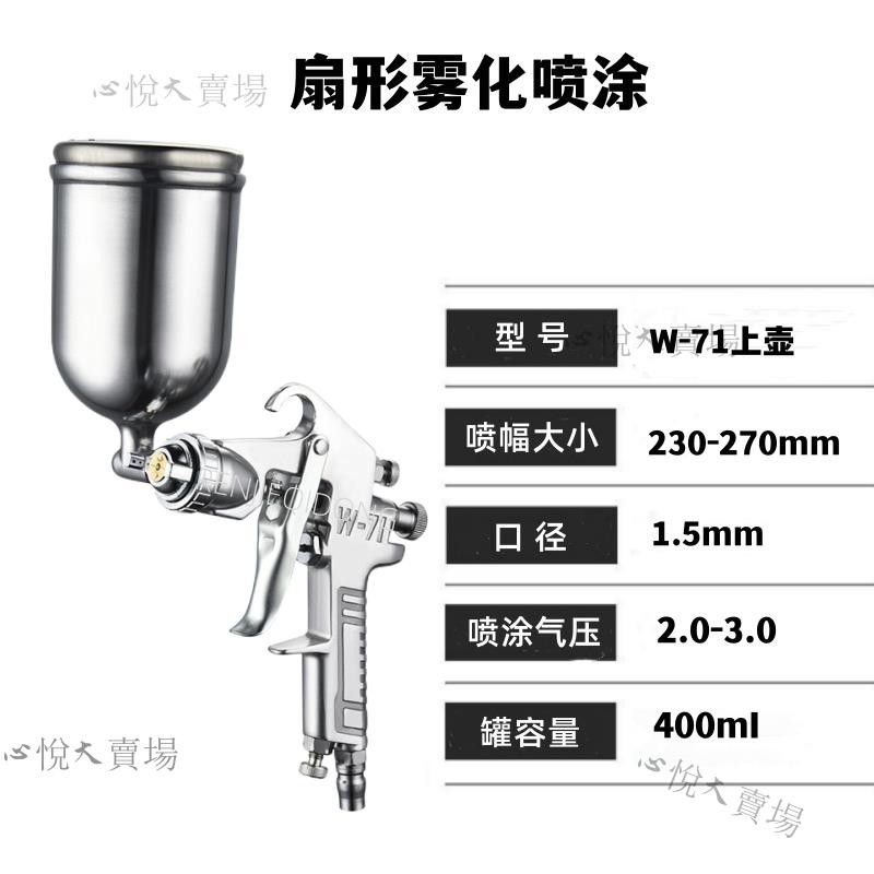【嚴選精品 限時特惠】精品伊田漆噴槍71/75/77/K3汽車高霧化噴漆槍家具面漆氣動工具 | 蝦皮購物