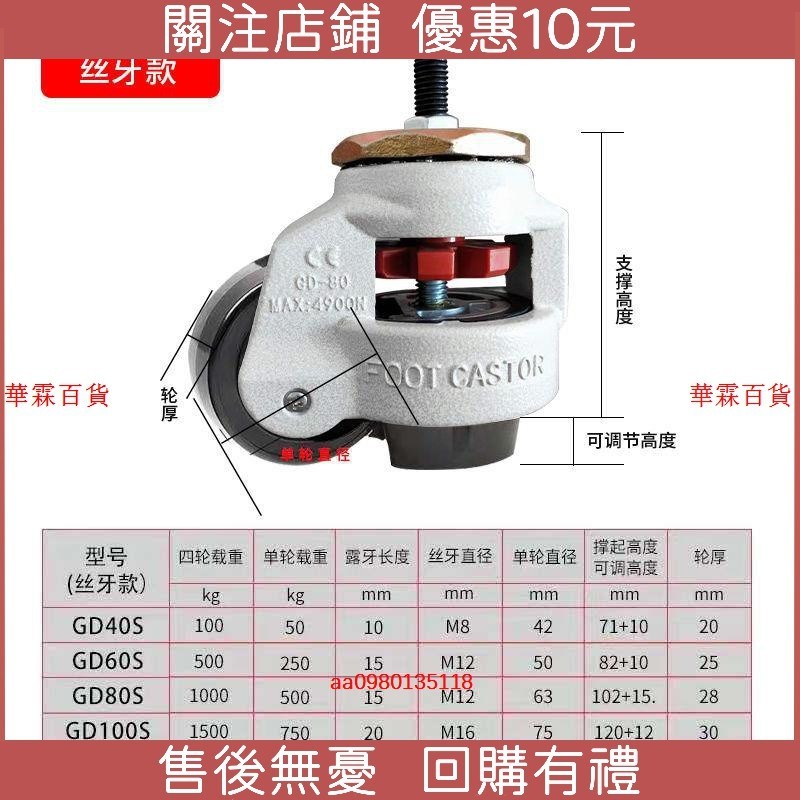 【重型水平調節輪】福馬輪 萬向輪 腳輪 GD40 GD60 GD80 F100 F120 S平板 支撐 調節腳 移動底座 | 蝦皮購物