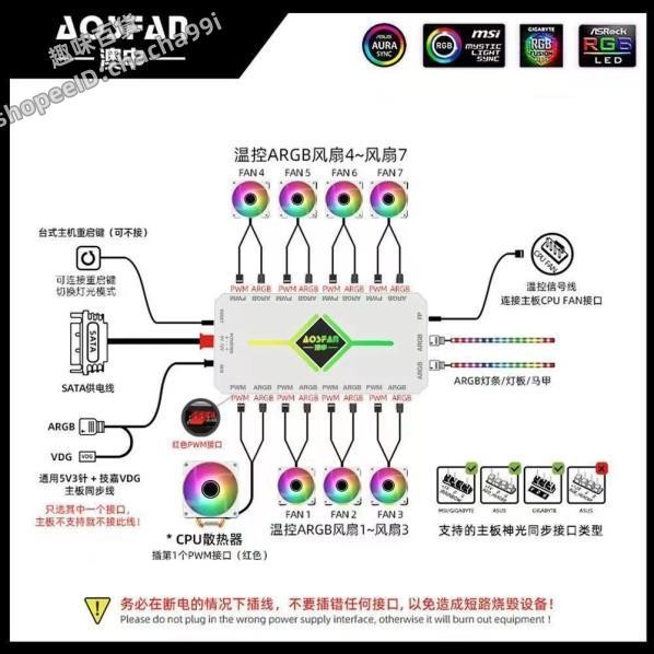 ARGB控制器5v3針神光同步機箱風扇音樂異步燈光集線器PWM調速溫控 趣味小鋪 | 蝦皮購物
