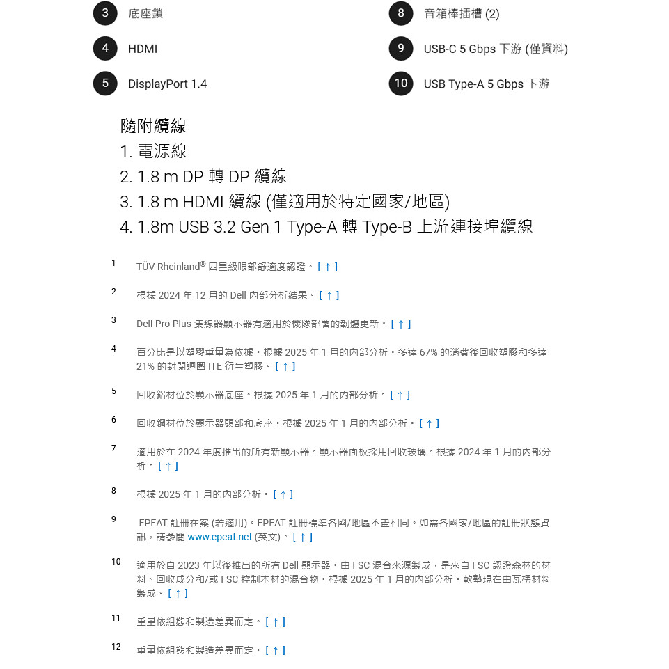 DELL P2725D 27型 2K 顯示器 16比9 IPS 戴爾 DP HDMI 4年保 廠商直送 | 蝦皮購物