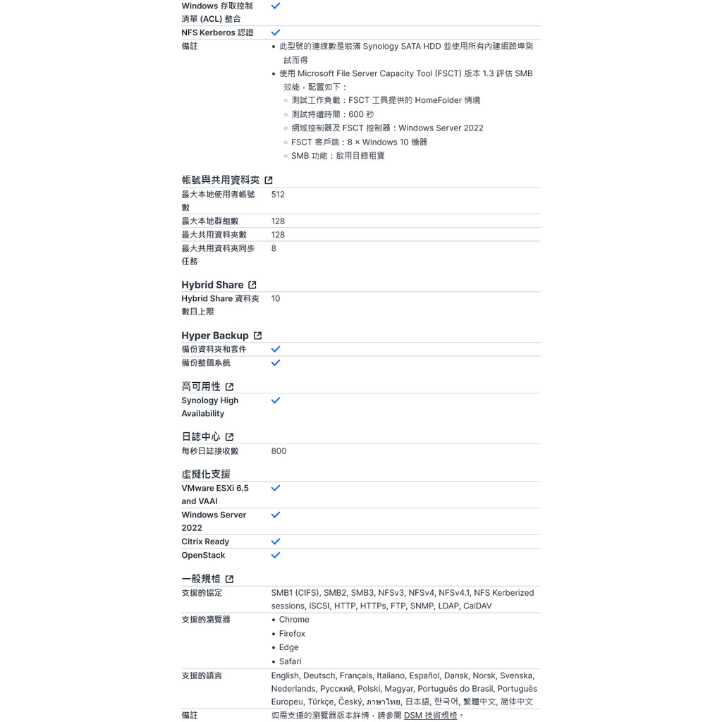群暉 DS925+ NAS 伺服器 不含硬碟 + EW201 延保組合 Synology 廠商直送 | 蝦皮購物