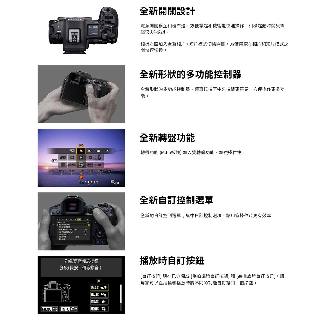 Canon EOS R5 Mark II R5M2 Body 單機身 AI科技的高速8K 公司貨 廠商直送 | 蝦皮購物