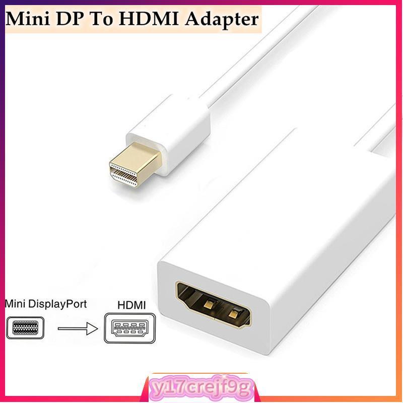 Mini DP to HDMI Adapter Cable Mini Display Port Converter fo | 蝦皮購物
