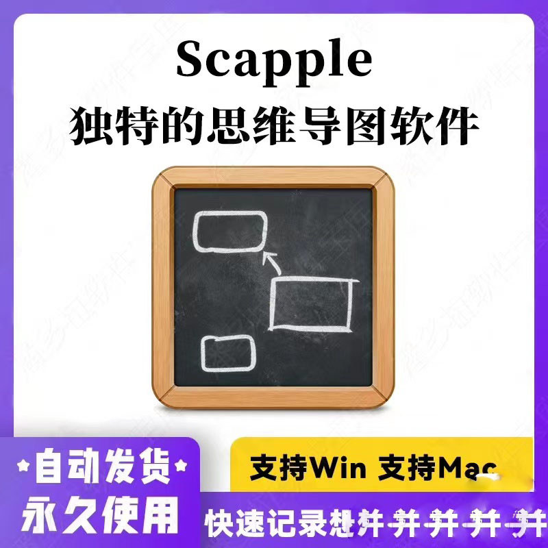 【軟體專區】Scapple for 思維導圖制作編輯 腦圖 流程圖制作軟件 Mac/Win | 蝦皮購物