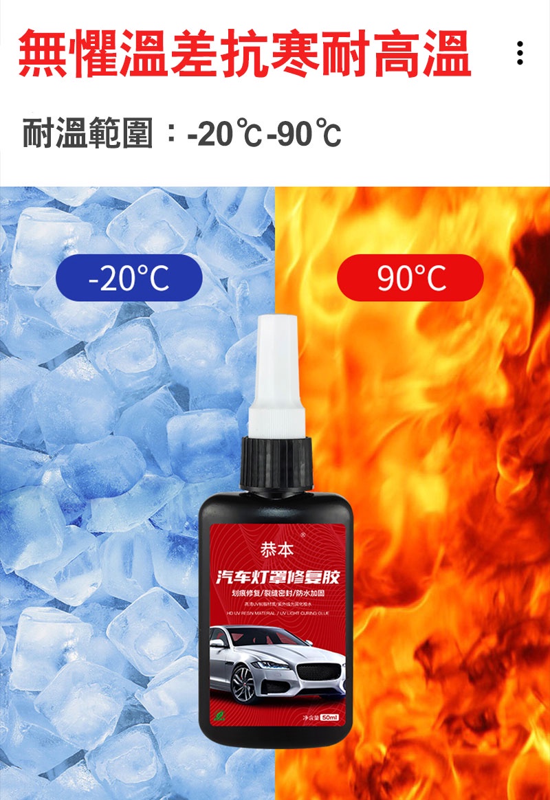 🔥燈罩修復 ️台灣出貨 ️汽車後尾燈大燈燈罩修複膠水粘車燈玻璃裂痕燈殻塑料修補縫透明膠 塑膠修複劑 劃痕還原劑 朔膠粘著 | 蝦皮購物