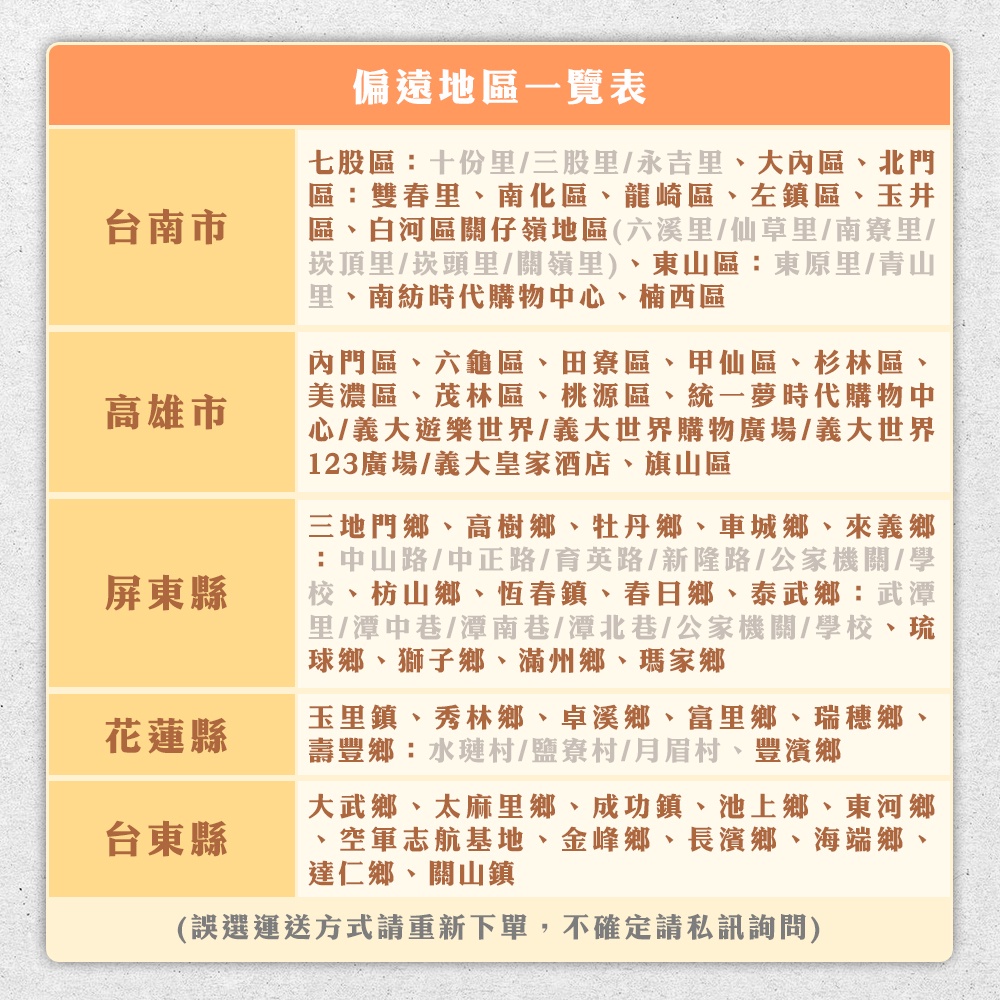 【KYK】長效型水箱精5L(紅/綠) LLC52%免稀釋 消泡散熱 防鏽抗凍 水箱冷卻液 水箱添加劑 | 蝦皮購物