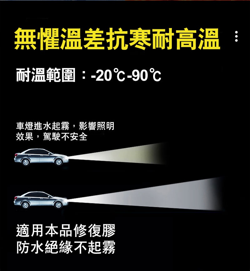 🔥燈罩修復 ️台灣出貨 ️汽車後尾燈大燈燈罩修複膠水粘車燈玻璃裂痕燈殻塑料修補縫透明膠 塑膠修複劑 劃痕還原劑 朔膠粘著 | 蝦皮購物