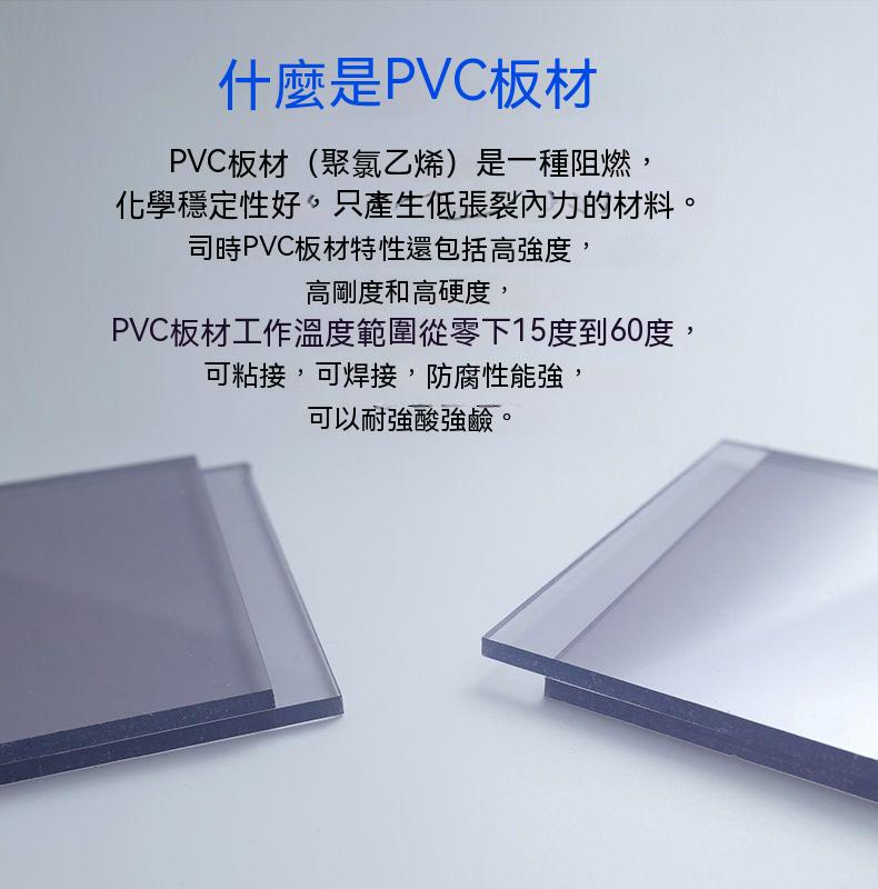 高品質 PVC透明塑膠片 捲材 塑膠片 硬膠片薄片pvc透明板 相框膜 透明塑膠板 透明膠片 塑膠板 透明片 可客製尺寸 | 蝦皮購物