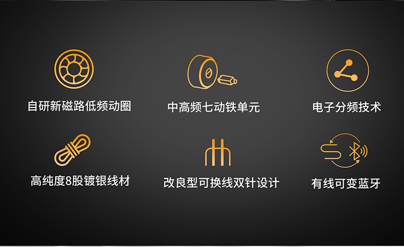 KZ-ZAR多單元圈鐵耳機動圈動鐵1圈7鐵共16單元HiFi入耳式有線耳機 | 蝦皮購物