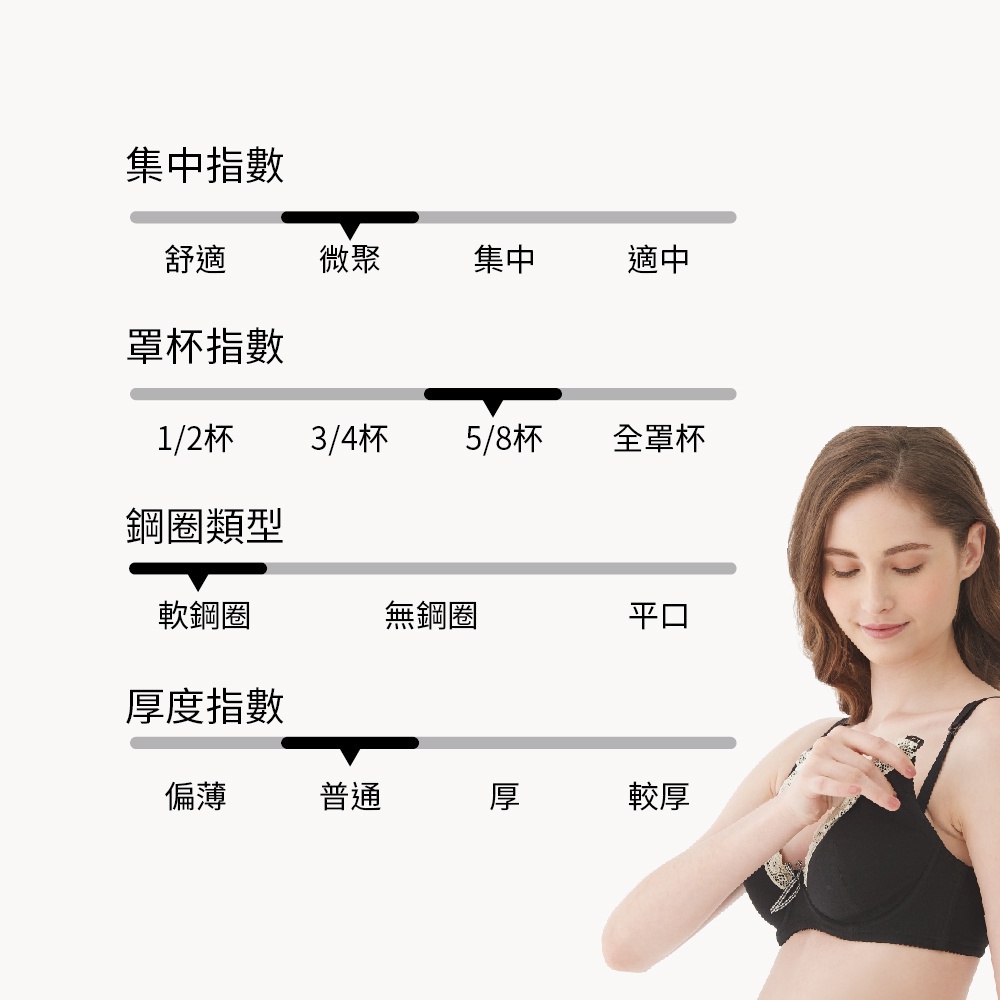 【Gennies 奇妮】深V蕾絲哺乳內衣-粉(HA06) 軟鋼圈 包覆 舒適 哺乳 孕婦內衣 輕鬆餵奶 現貨 | 蝦皮購物