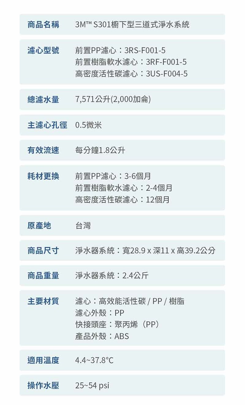 3M S301 櫥下型三道式淨水器鵝頸款加碼送樹脂濾心*2+PP濾心*2(一年份超值組)"含基本安裝服務(偏遠地區除外) | 蝦皮購物