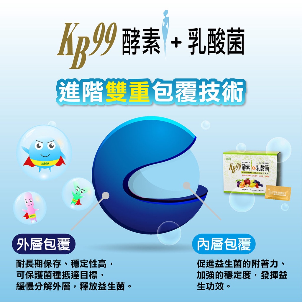 【肯寶KB99】酵素+乳酸菌 隨身包 (30入) 13種優勢菌種、消化順暢保健 | 蝦皮購物