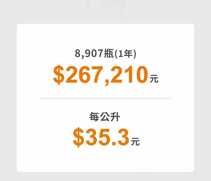 3M S301 櫥下型三道式淨水器鵝頸款加碼送樹脂濾心*2+PP濾心*2(一年份超值組)"含基本安裝服務(偏遠地區除外) | 蝦皮購物