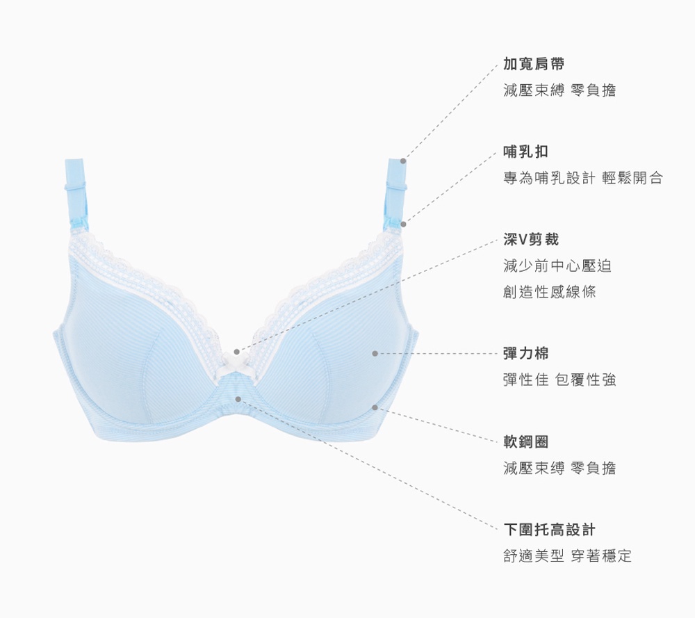 【Gennies 奇妮】啡藏珍品 咖啡紗深V哺乳內衣-條紋灰(GA37) | 蝦皮購物