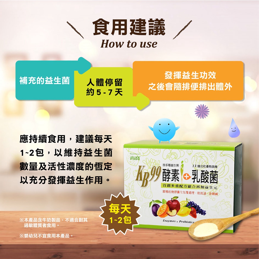【肯寶KB99】酵素+乳酸菌 隨身包 (30入) 13種優勢菌種、消化順暢保健 | 蝦皮購物