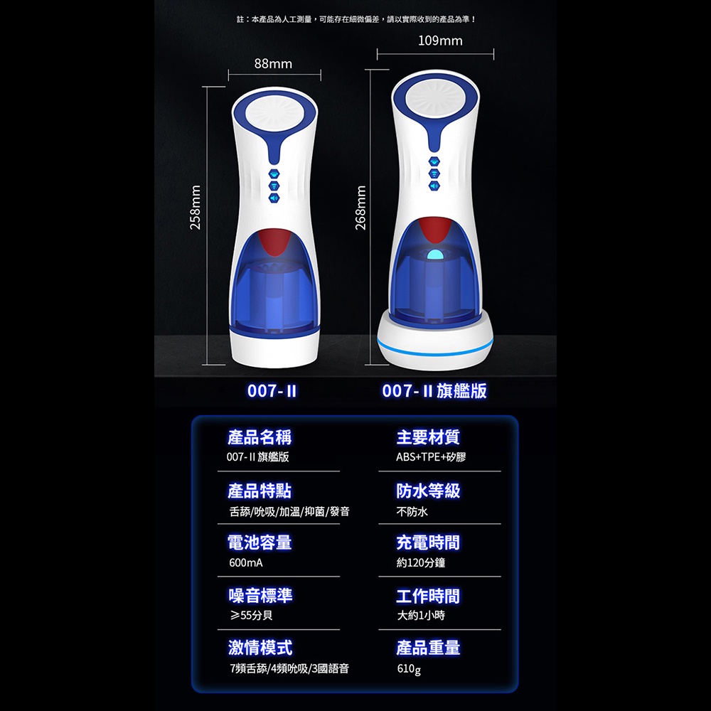 Hgod 007-II 旗艦版｜舌舔+吮吸+分體｜加熱快感電動飛機杯 情趣用品 成人玩具 | 蝦皮購物