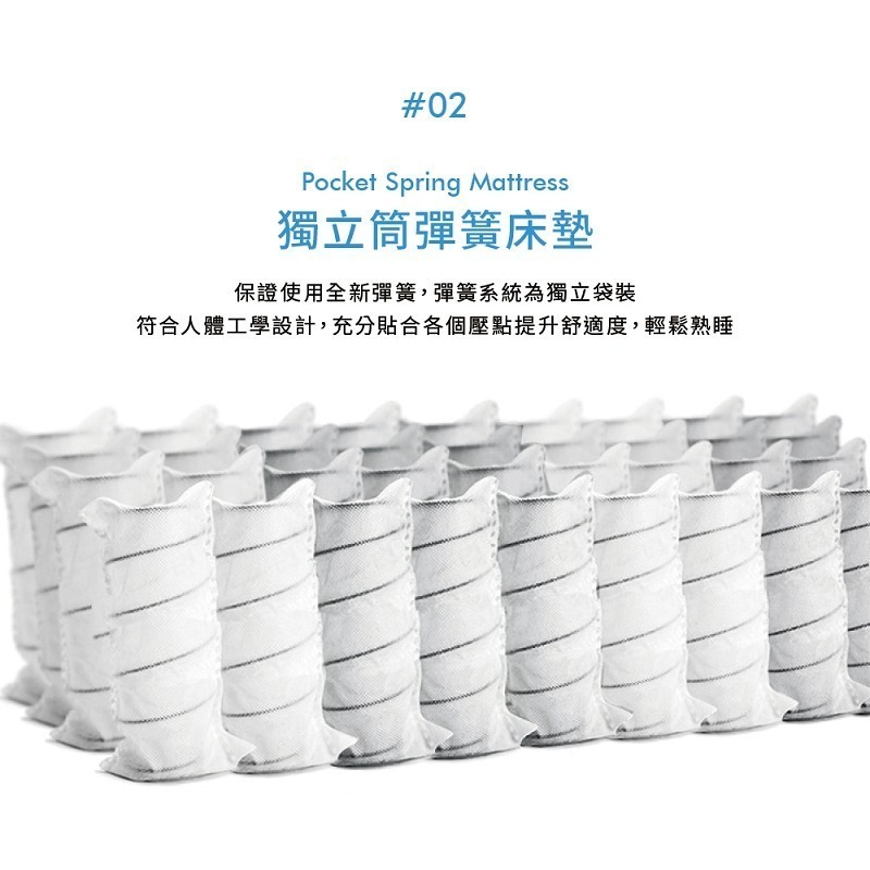 RICHOME 防潑水獨立筒床墊 單人床墊 雙人床墊 3吋 3.5吋 5吋 6吋 6x7吋 BE16 | 蝦皮購物