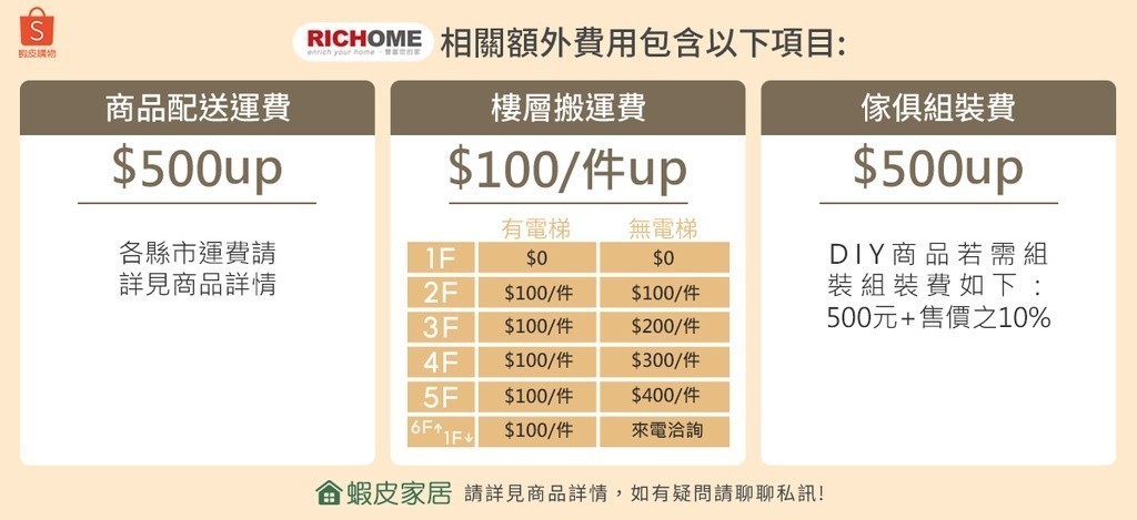 RICHOME CH1021沙發床 雙人沙發 三人座沙發 布沙發 多段式調整 單人床 沙發床椅 | 蝦皮購物