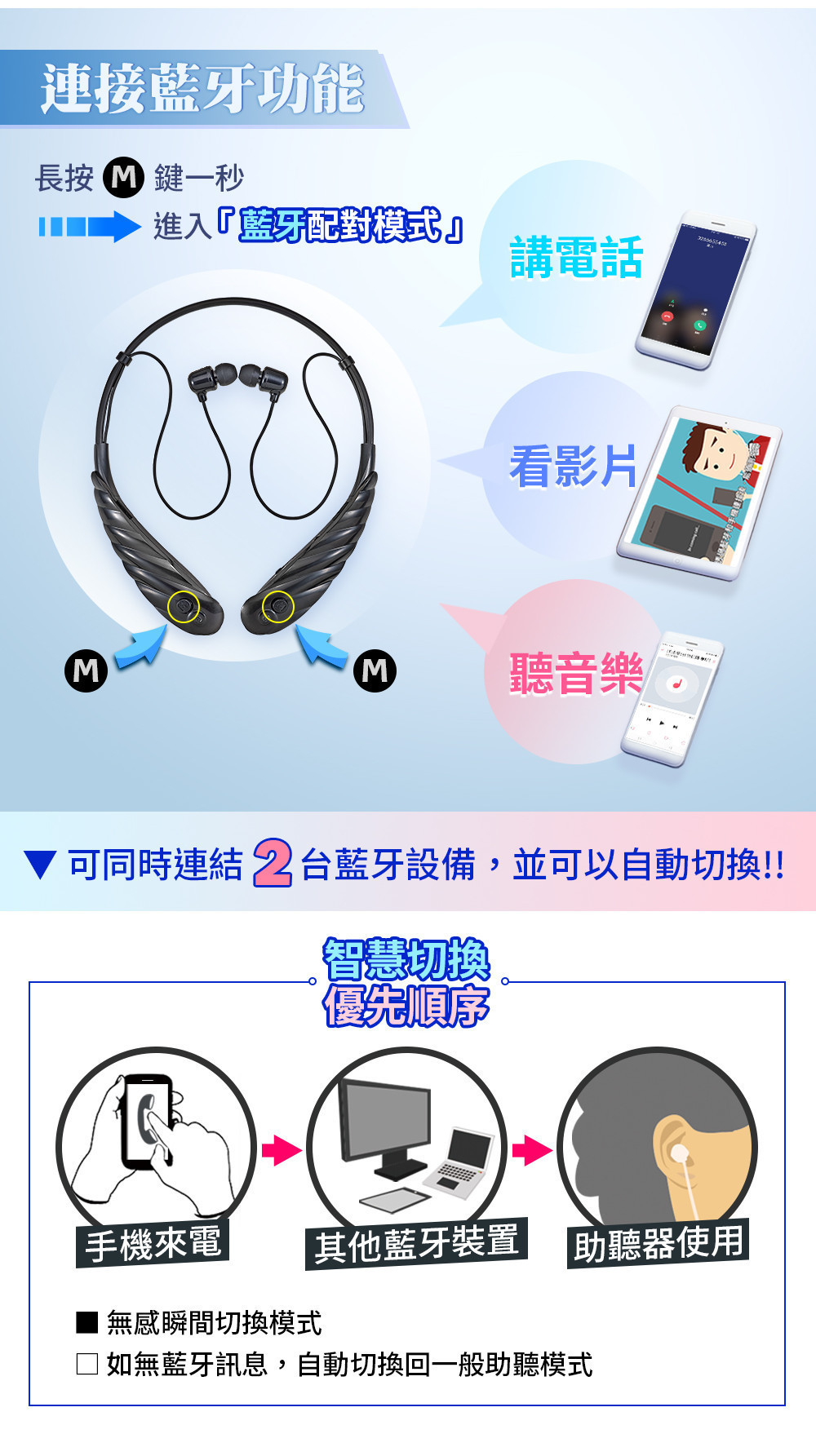 福利品【Mimitakara耳寶】充電脖掛型藍牙助聽器 6K5A 晶鑽黑 官方直營 [重度適用][方便運動][支援藍牙] | 蝦皮購物