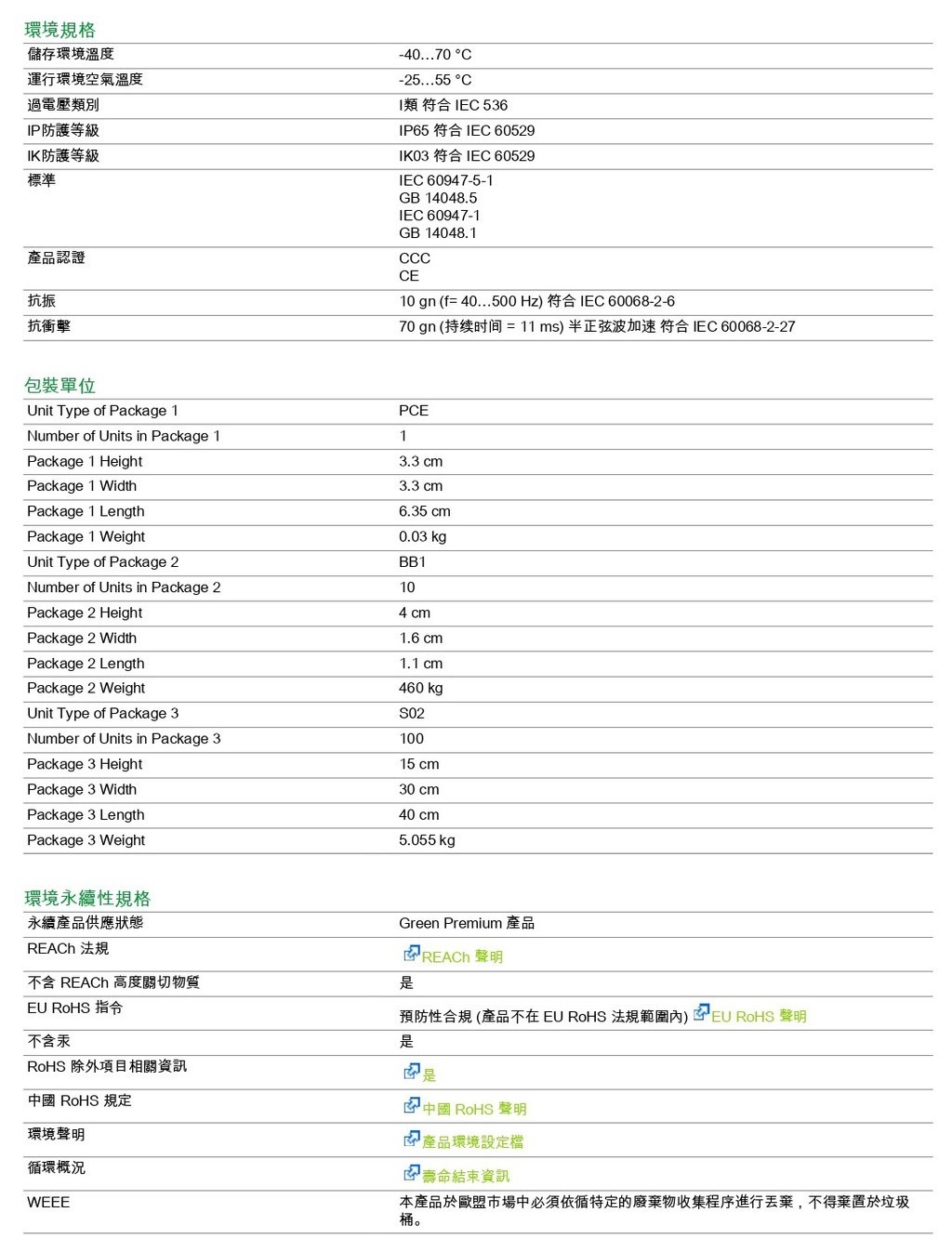【Schneider Electric施耐德】XA2EA42 平頭按鈕 紅色 Ø22 彈簧復歸 1NC | 蝦皮購物