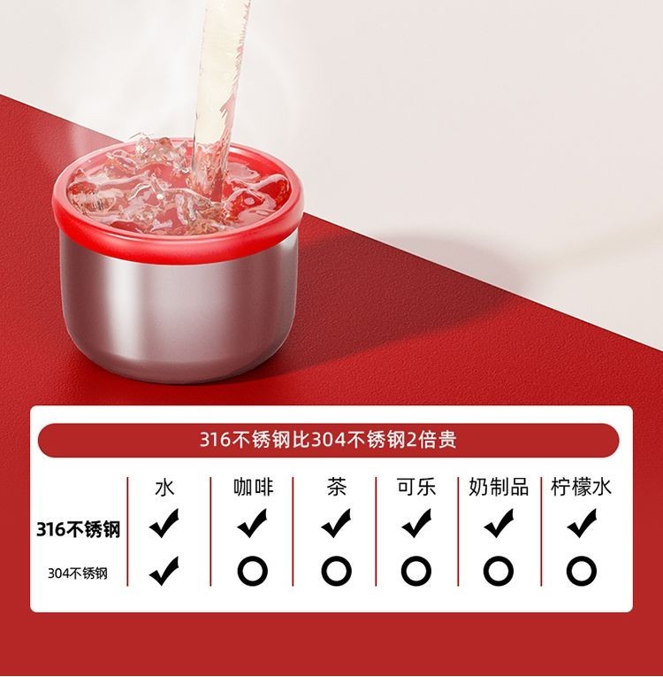 🔥GERM/格沵 可口可樂保溫水杯 外出攜帶 不銹鋼316水杯 大容量保溫杯 戶外便攜水壺 800ML/1200ML | 蝦皮購物