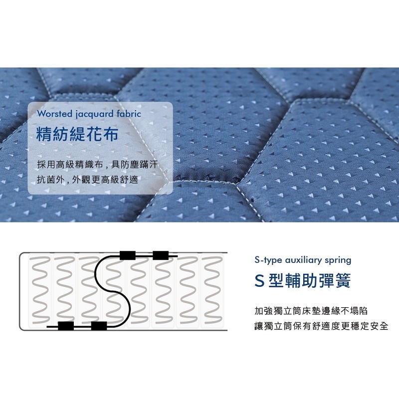 RICHOME 防潑水獨立筒床墊 單人床墊 雙人床墊 3吋 3.5吋 5吋 6吋 6x7吋 BE16 | 蝦皮購物