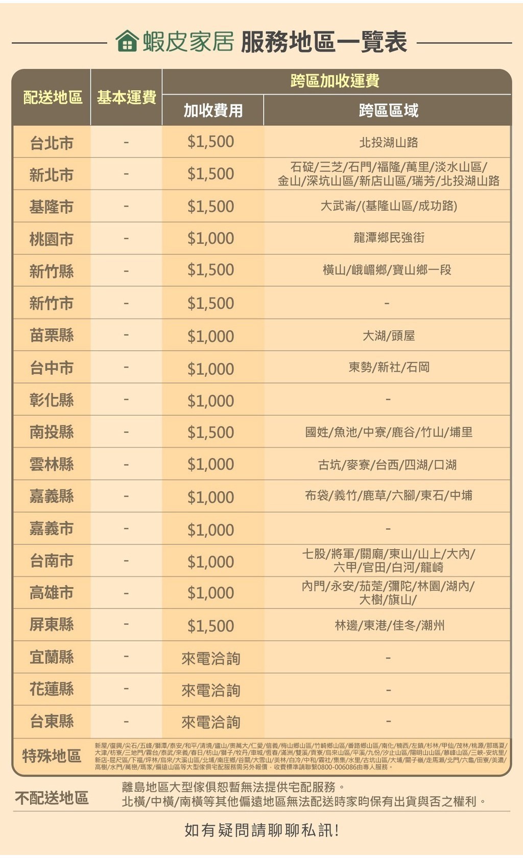 RICHOME WA212 莎麗三門大衣櫥-橡木色(防潑水) 衣櫃 收納櫃 置物櫃 | 蝦皮購物