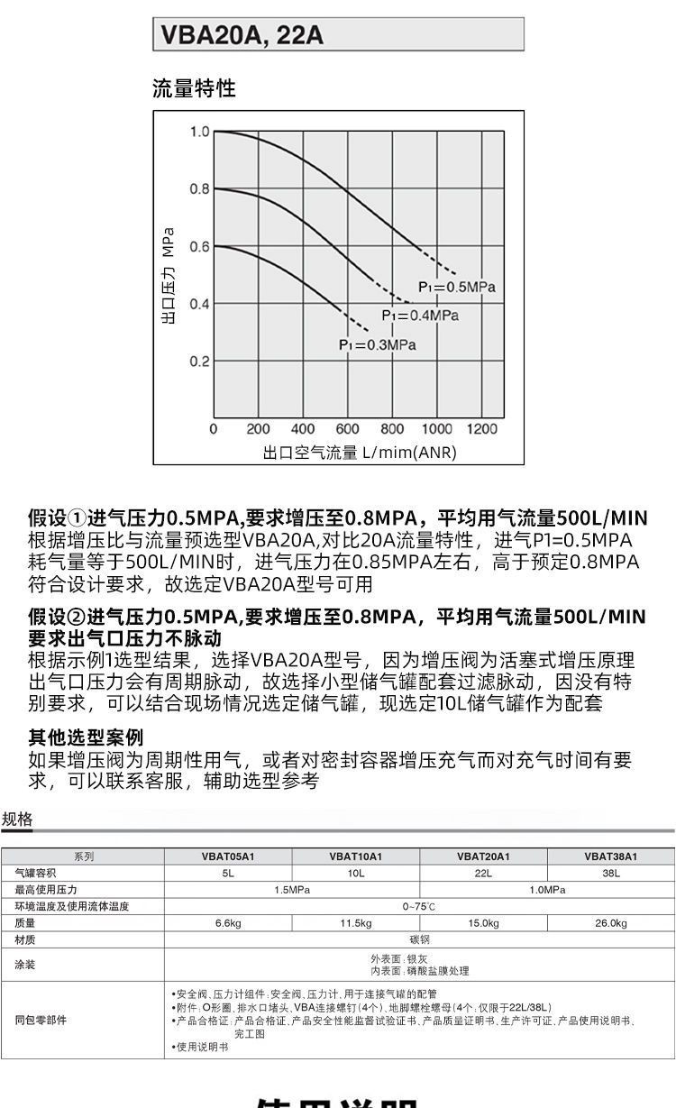 【含稅*附發票】VBA空氣壓氣體增壓閥器加壓泵增壓缸氣動缸VBA10A/20A-03/42A-04G | 蝦皮購物