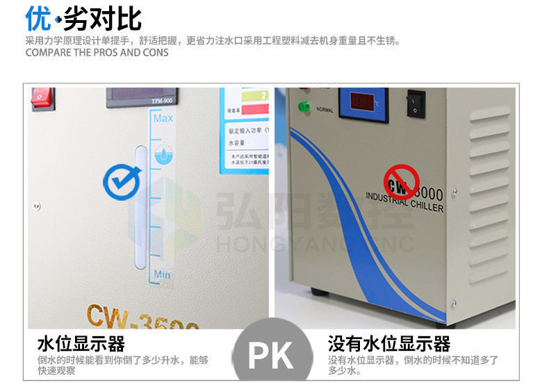 【含稅*附發票】CW3500冷卻循環冷卻水箱 主軸降溫冷水機大功率水泵鵰刻機配件 | 蝦皮購物