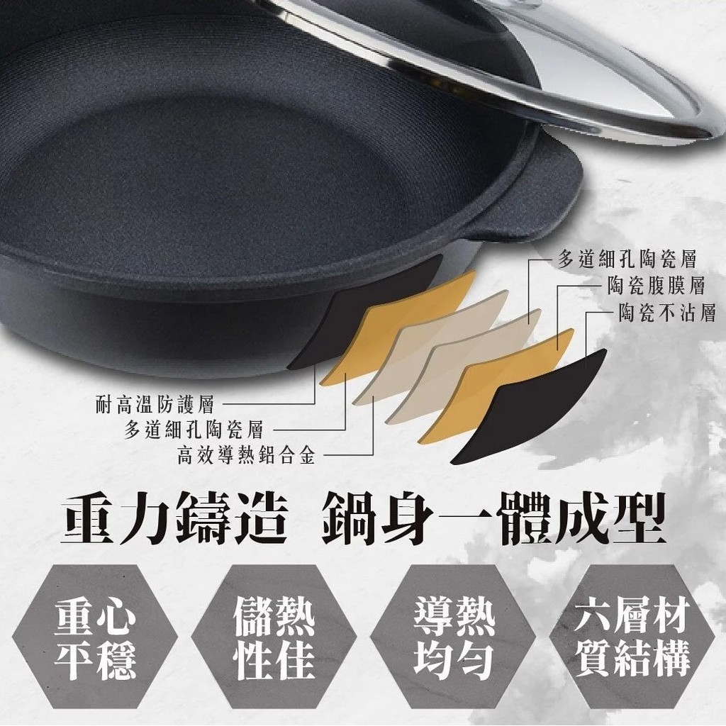 🌟台灣製/可鐵鏟🌟不沾鍋 平煎鍋 深平鍋 26/28/30/32cm Miyaco 米雅可 遠紅外線陶瓷寬底深型平底鍋 | 蝦皮購物