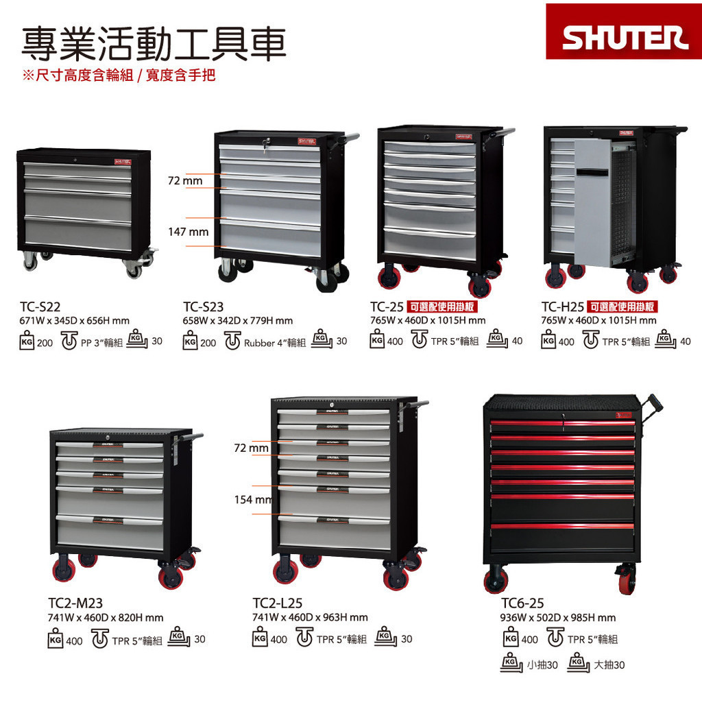 樹德 TC4-512專業活動工具車 作業車/移動工作站/零件收納車/抽屜推車/把手推車/置物推車 | 蝦皮購物