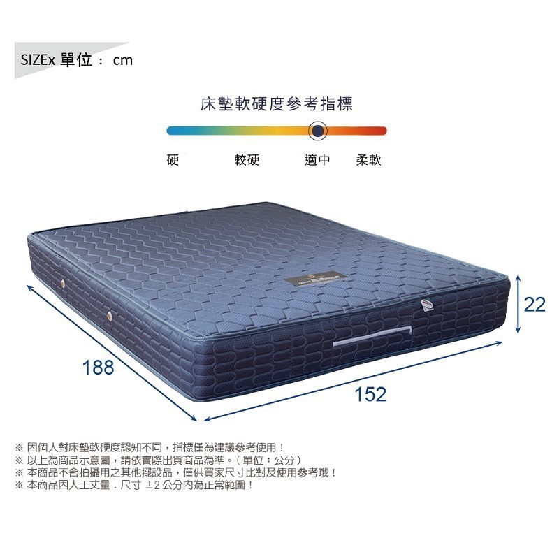 RICHOME 防潑水獨立筒床墊 單人床墊 雙人床墊 3吋 3.5吋 5吋 6吋 6x7吋 BE16 | 蝦皮購物