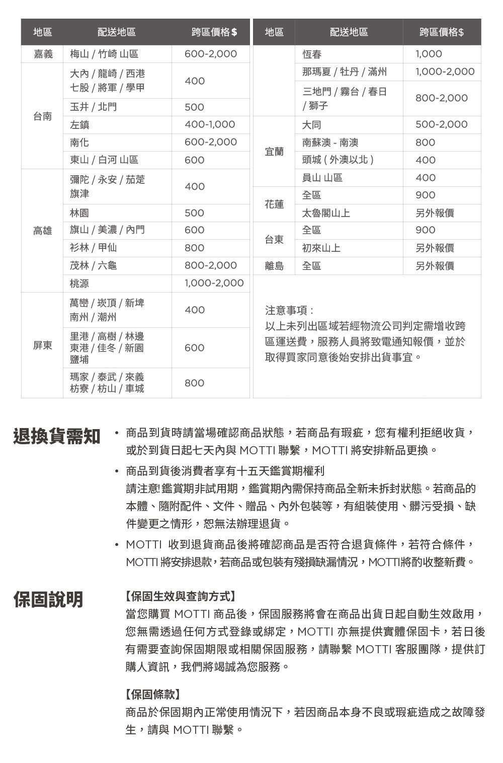 MOTTI Solo 3【領券再折】單腳升降桌 三節式 60x60cm 茶几 工作桌 辦公桌 DIY組裝 咖啡桌 | 蝦皮購物