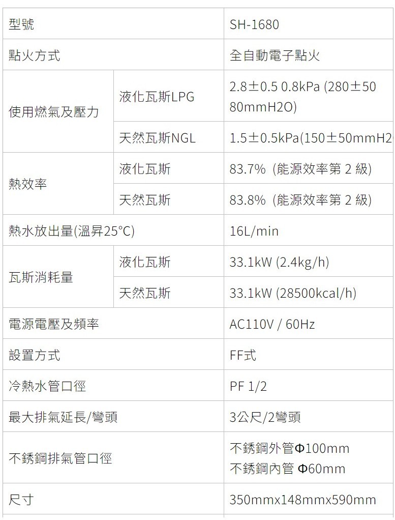 【私訊批發價】 SAKURA 櫻花SH-1680 數位平衡式16L強制排氣智能恆溫熱水器 | 蝦皮購物
