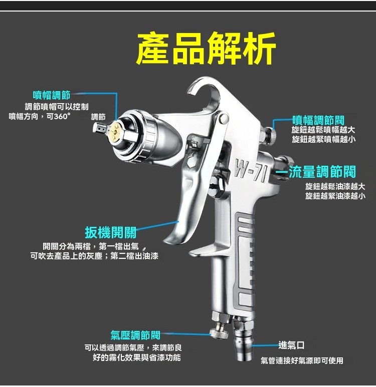油漆噴槍W71/75/77/K3汽車油漆噴槍上壺傢具高霧化噴漆槍彩繪麵漆 | 蝦皮購物