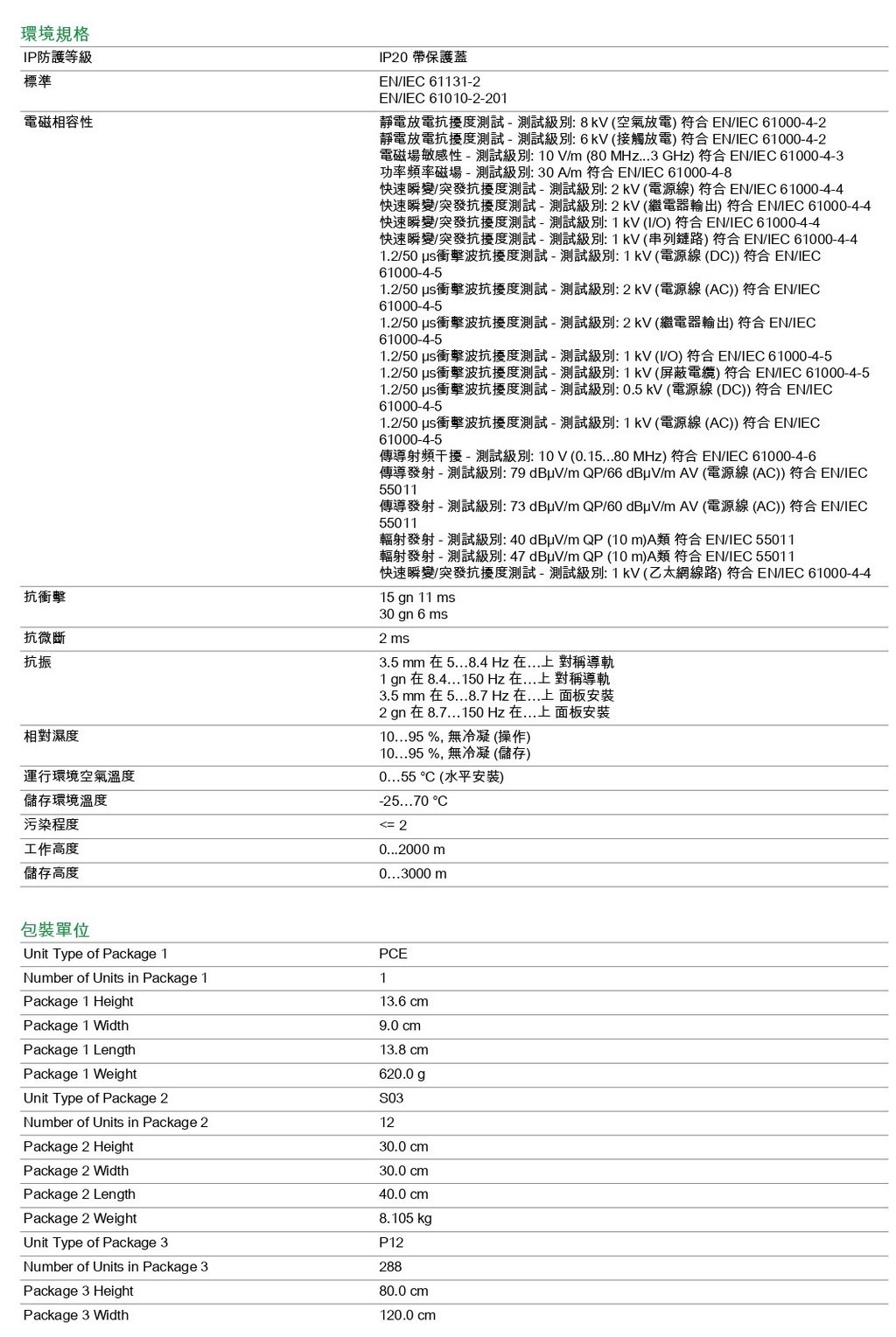 【Schneider Electric施耐德】TM200CE24T 邏輯控制器 24 IO 電晶體Source+乙太網路 | 蝦皮購物