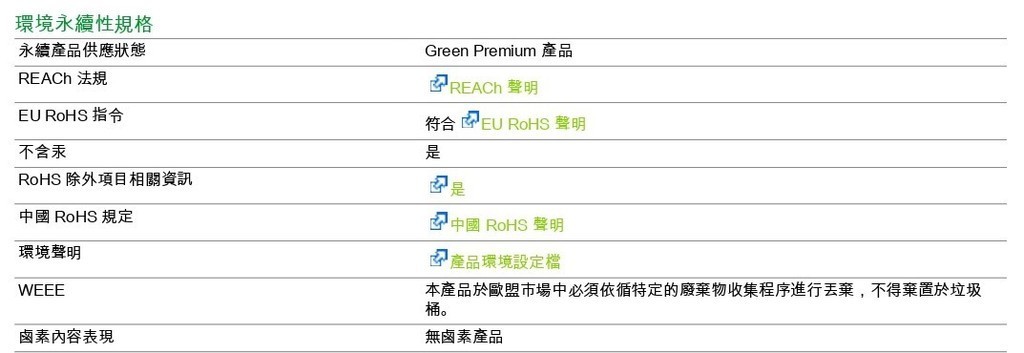 【Schneider Electric施耐德】A9F74104 微型斷路器 Acti9 iC60N 1P 4A C曲線 | 蝦皮購物
