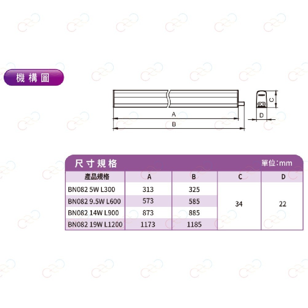 (A Light)附發票 PHILIPS LED 高亮支架燈 高亮度支架燈 支架燈 飛利浦支架燈 BN082 飛利浦 | 蝦皮購物