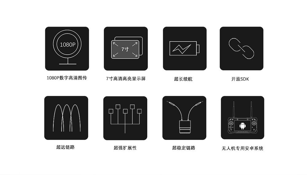 CUAV 雷迅 H16 一體機 遙控器 1080P 數字數圖傳 手持地面站 HDMI網口 | 蝦皮購物