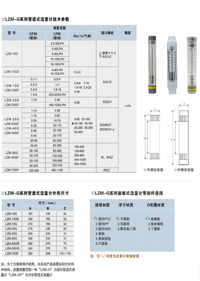 可開發票/免運 LZM-15G氣體轉子流量計 余姚zyia管道液體流量計水空氣浮子流量錶 | 蝦皮購物