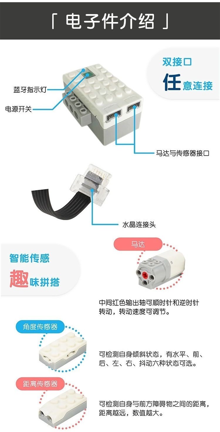 免運 WEDO2.0 兼容樂高機器人 敎案課程可編程scratch套裝 45300敎具00 | 蝦皮購物