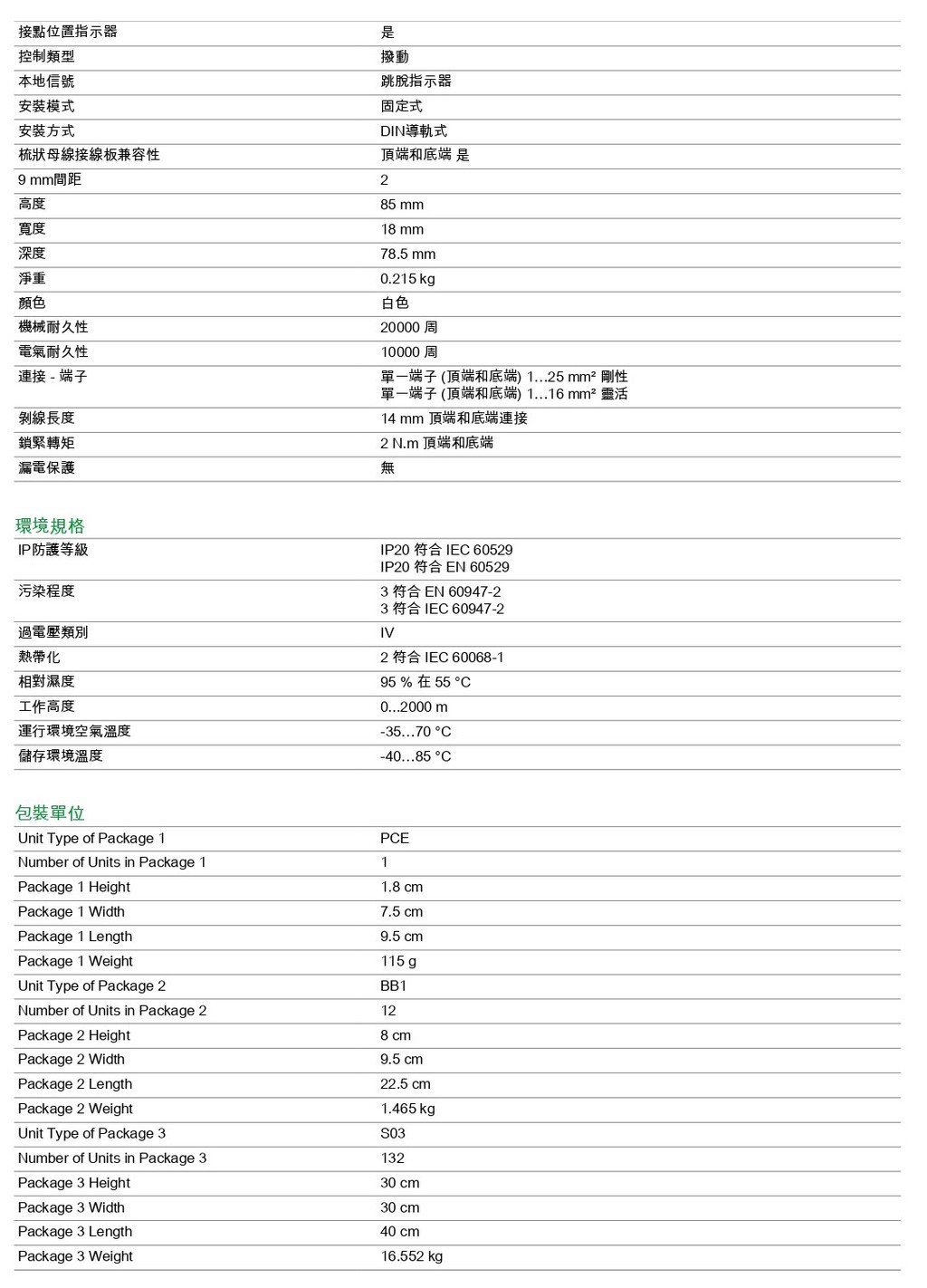 【Schneider Electric施耐德】A9F74120 微型斷路器 Acti9 iC60N 1P 20A C曲線 | 蝦皮購物