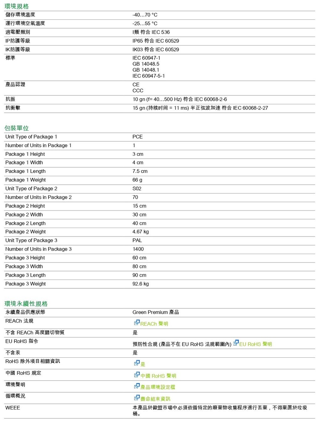 【Schneider Electric施耐德】XA2EC42 紅色蘑菇頭 Ø40 Ø22 1NC | 蝦皮購物