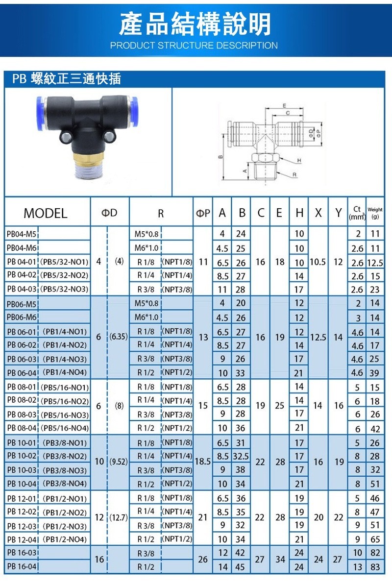 台灣現貨💥PB 氣管快速接頭 螺紋快速接頭 T型三通正螺紋 PB 4 6 8 10 12 14 16MM 氣動接頭氣管 | 蝦皮購物