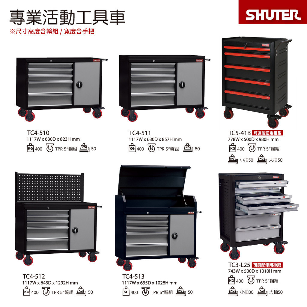 樹德 TC4-512專業活動工具車 作業車/移動工作站/零件收納車/抽屜推車/把手推車/置物推車 | 蝦皮購物