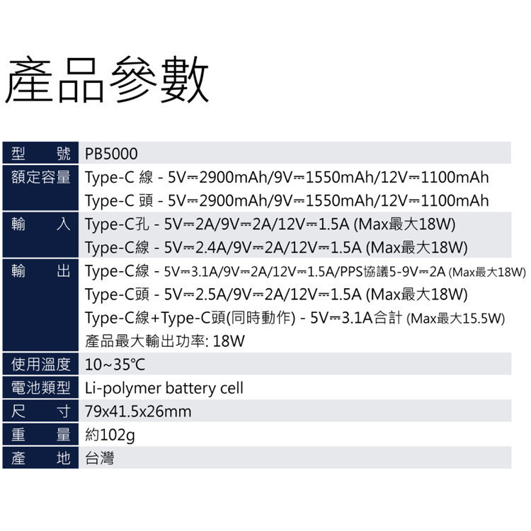 Meet Mind 快充 行動電源 支援PD/QC快充協議 充電頭可收納 PB5000 | 蝦皮購物