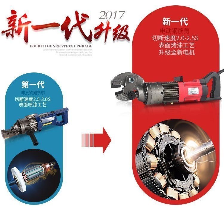 【含稅*附發票】SC-16A/16B/16C電動鋼筋剪剪刀式液壓切斷機液壓切斷機鋼筋剪斷鉗 | 蝦皮購物