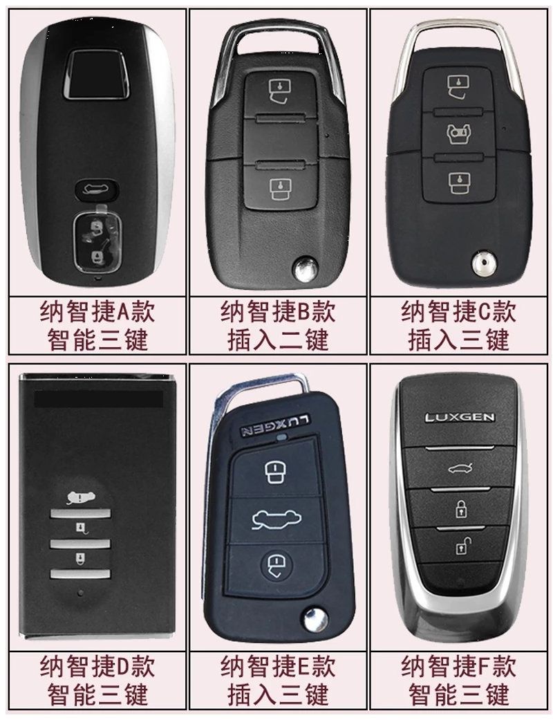 宇航員 Luxgen 納智捷 裕隆 鑰匙套 URX U5 U6 U7 M7 V7 S5 S3 MPV 鑰匙包 卡片鑰匙套 | 蝦皮購物