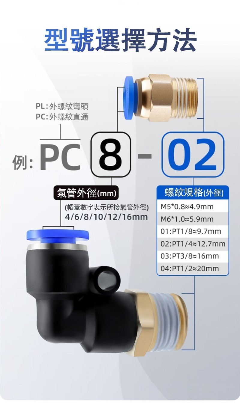 台灣現貨🔥氣管快速接頭 PB PC 氣動元件 螺紋直通 4 6 8 10 12 14 16 MM 氣動接頭氣管 | 蝦皮購物
