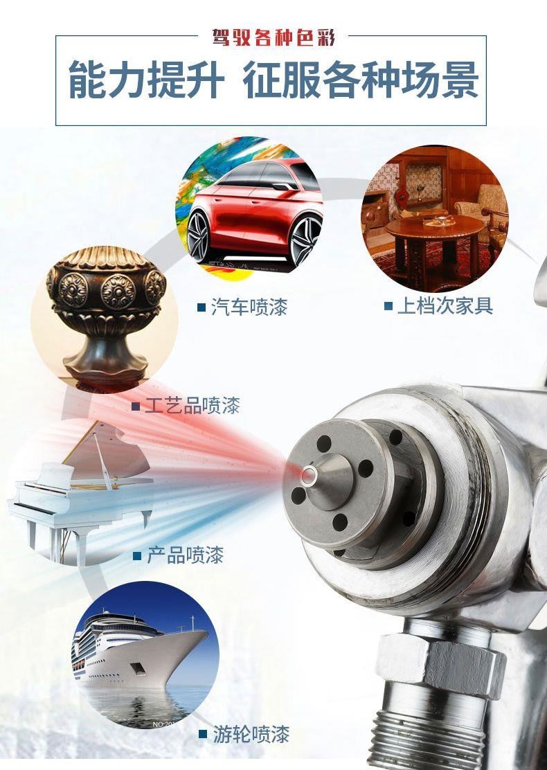 廠商 超值暢銷&w71油漆噴漆槍F75油漆搶77乳膠漆底面漆涂料家具汽車高霧化噴膠壺 噴漆槍 噴漆機 氣動噴漆槍 | 蝦皮購物